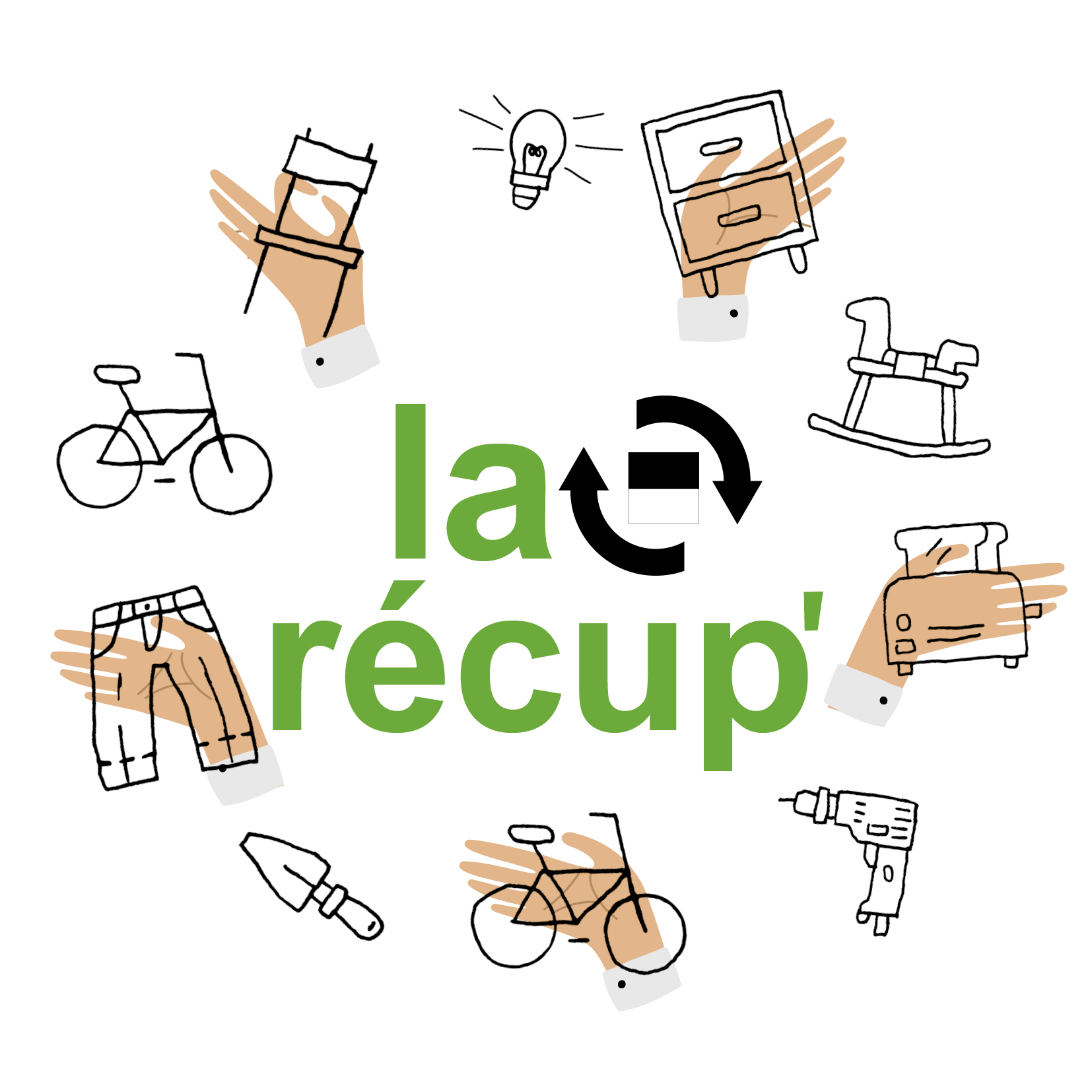 A l’ère de l’initiative participante, La Récup’ ! – Spectrum